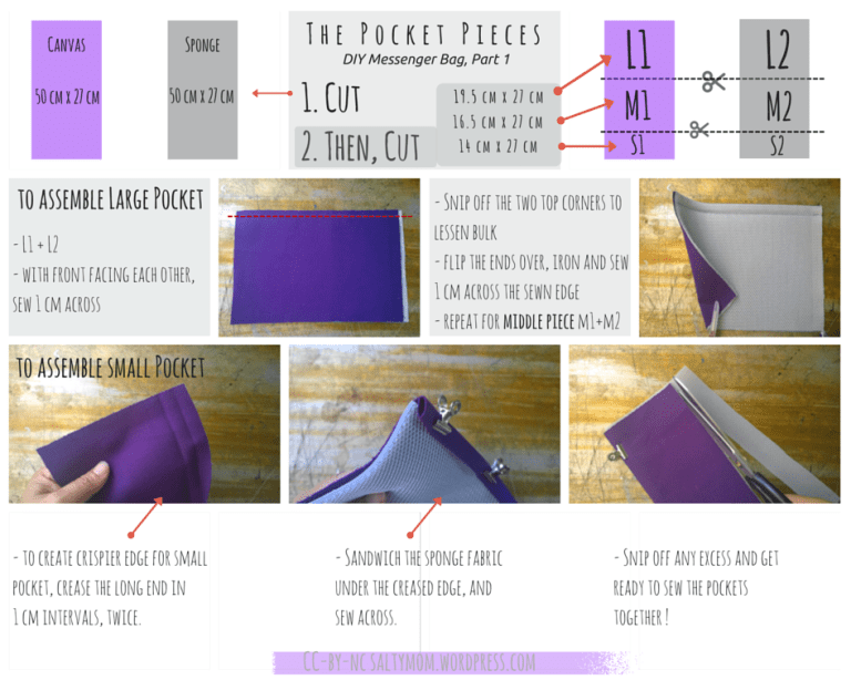 DIY Messenger Bag + Part 1 Tutorial | Salty*mom