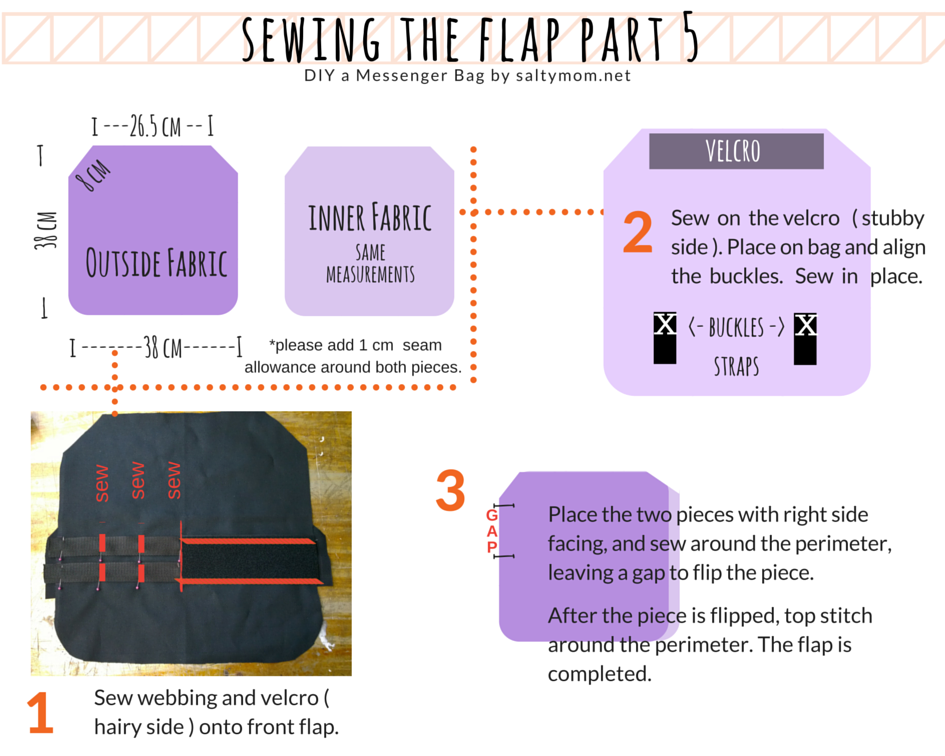 DIY a Messenger Bag ( sewing the flap) | Salty*mom