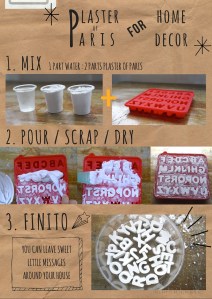 DIY Plaster of Paris Letters for Home Decor | Salty*mom